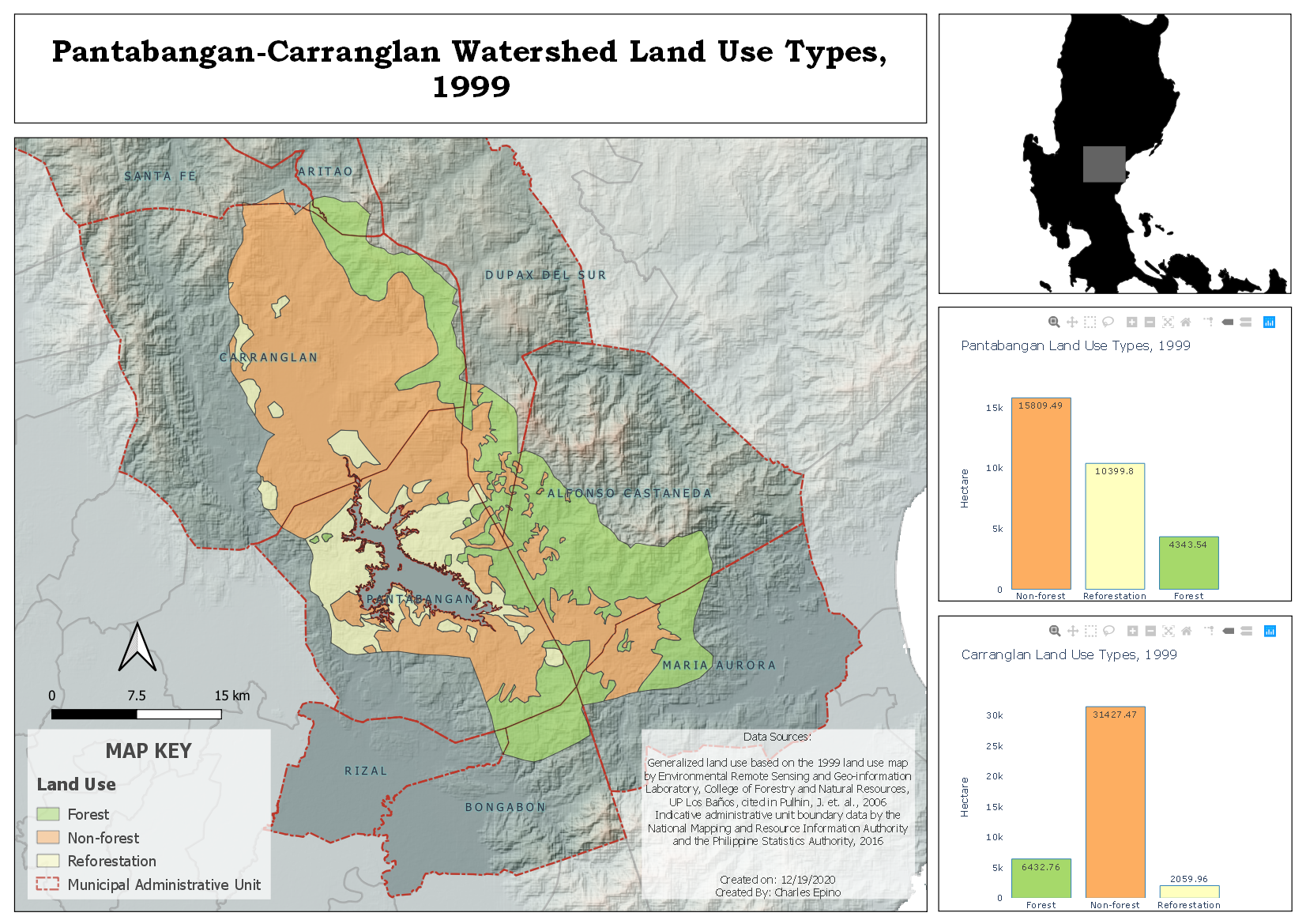 Timeline | Map Exercises - UP Department of Geography